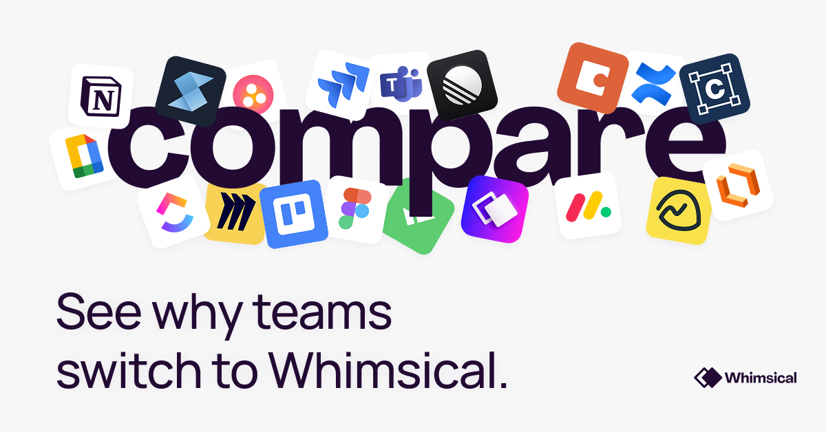 Project Management Software - Compare Whimsical